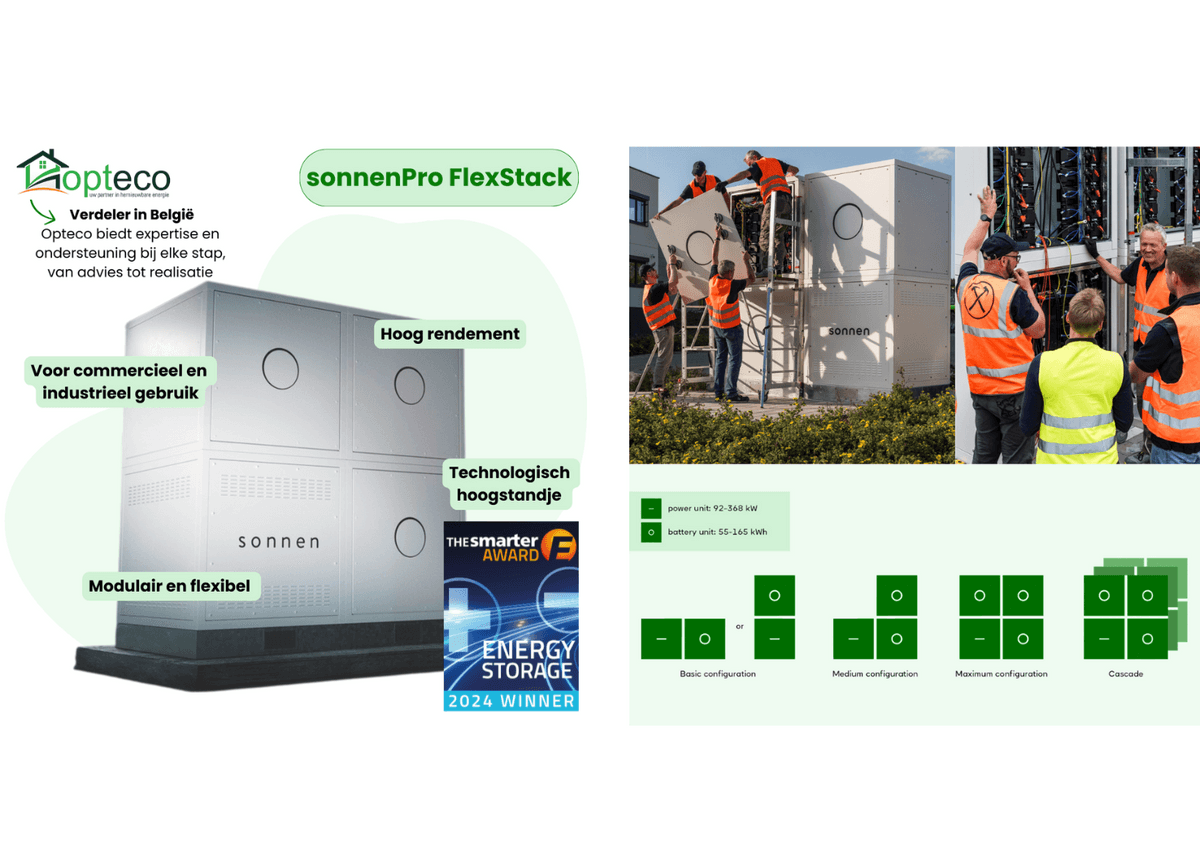 sonnenFlexStack Pro! Wanneer kracht en flexibiliteit elkaar ontmoeten ...