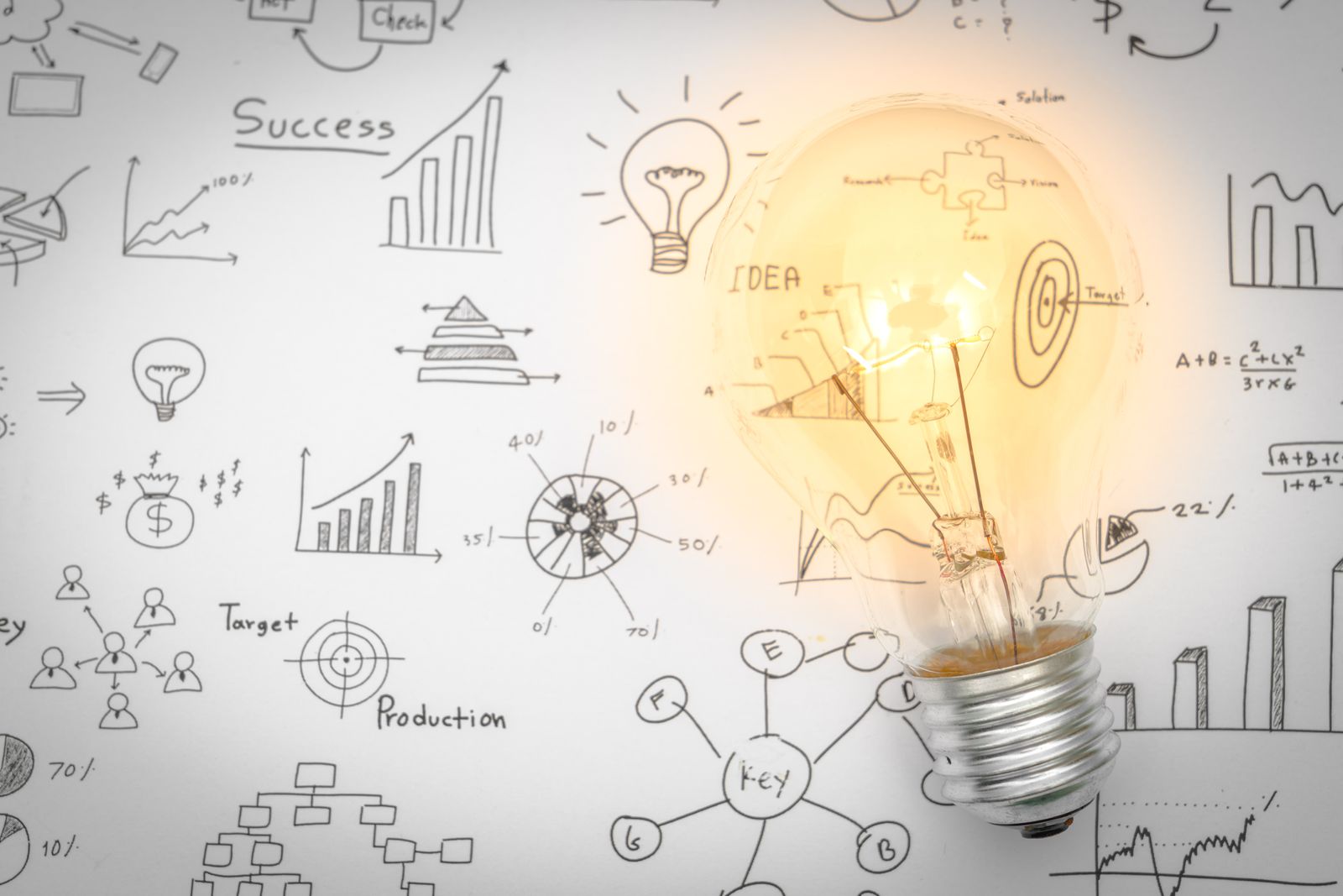 Subsidies voor innovatief ondernemen, onderzoek en ontwikkeling | A-Chief